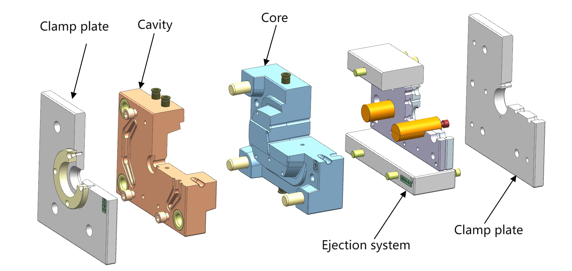 Components Of An Injection Mold – otivic.com