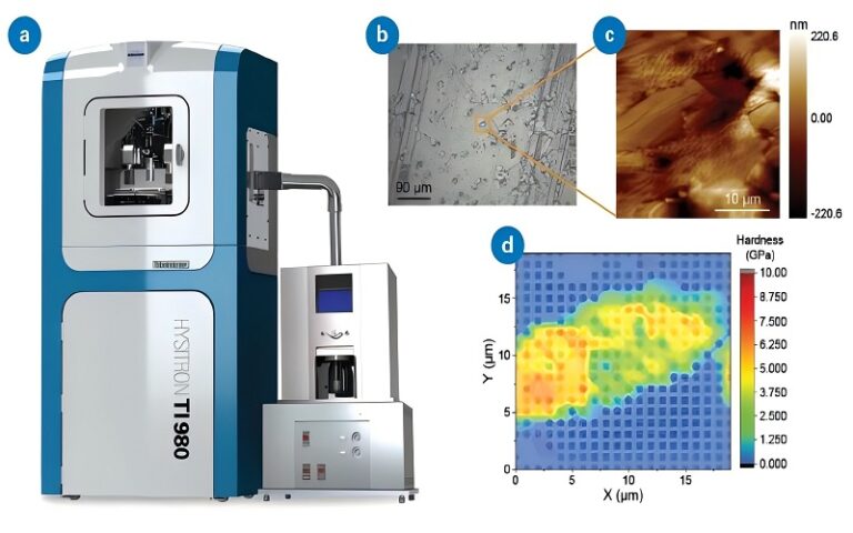 Nylon Melting Points: A Detailed Overview – otivic.com