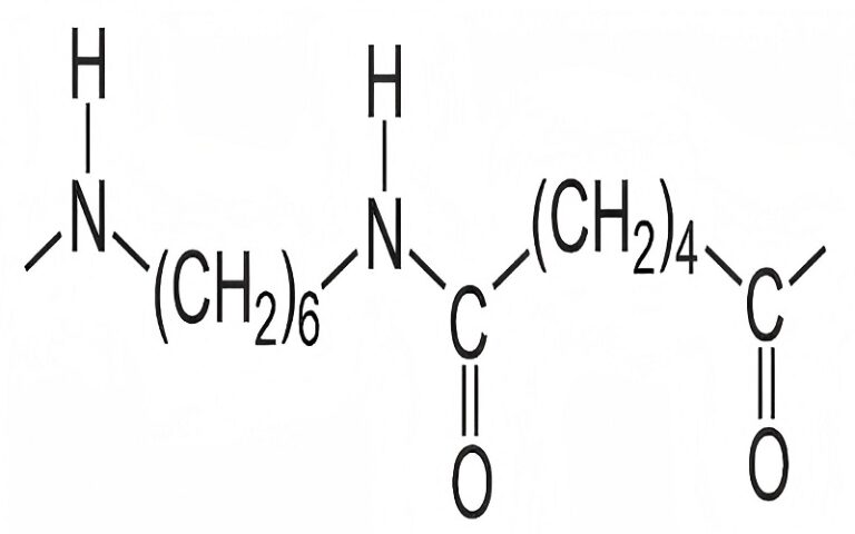 Understanding Polyamide: Key Types and Applications Explained – otivic.com