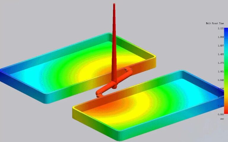 Top Benefits of Mold Flow Analysis for Plastic Injection Molding ...