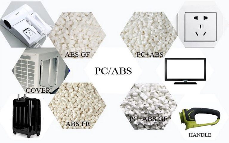 PC ABS: Understanding Its Benefits and Applications in Manufacturing ...