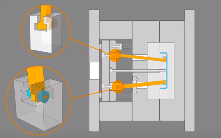 A Simple Guide Of Injection Molding Lifter Design – otivic.com