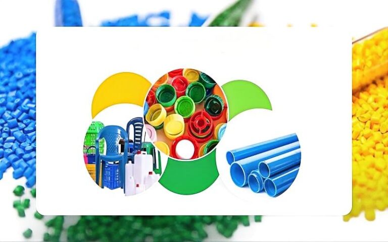 Thermoplastics Materials: Types, Uses, and Benefits – otivic.com